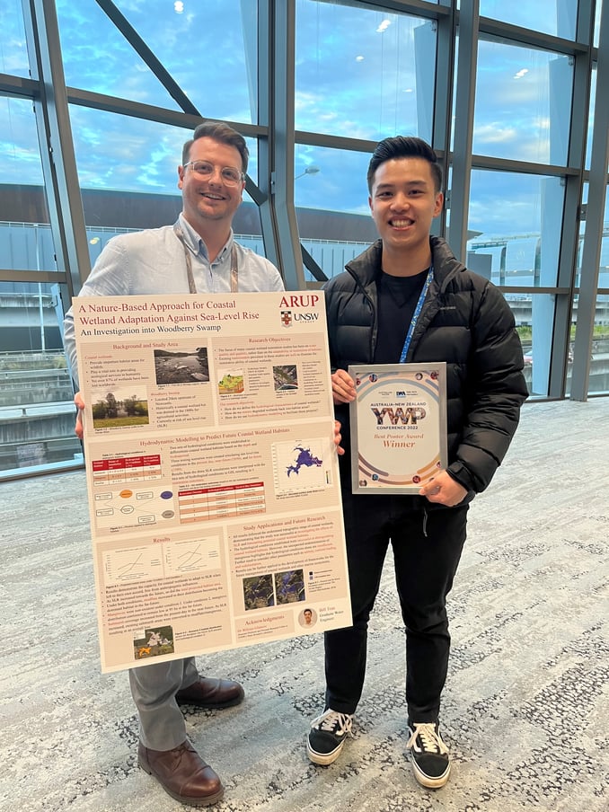 Leaving your mark – Highlights from the 2022 IWA/AWA YWP Conference