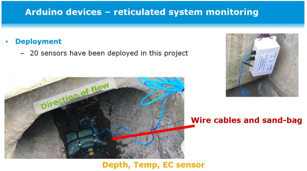 Follow the pollution – Real time data exposing waterway vandals