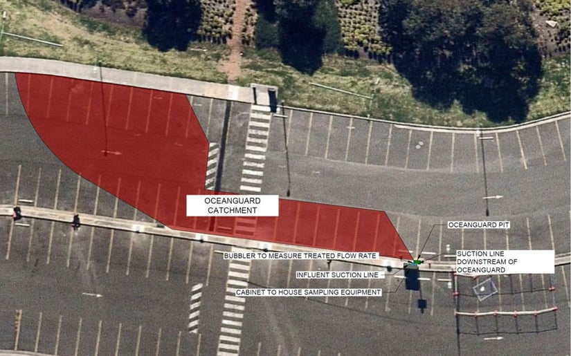 “Gully pit inserts” shown to reduce pollutants in stormwater