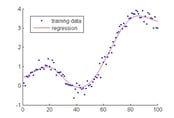 Estimating ADWF at sewage treatment plants