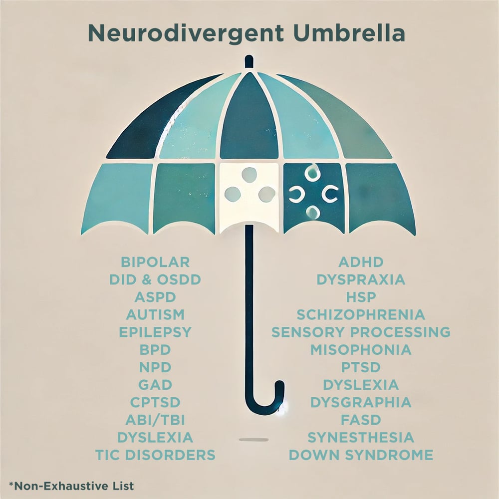 Empowering neurodiversity and disability in the water industry