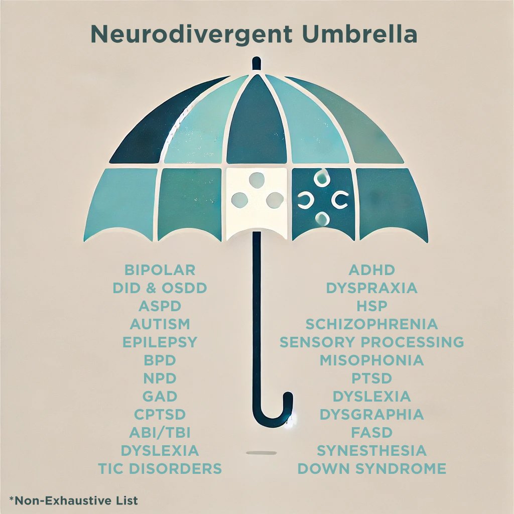 Empowering neurodiversity and disability in the water industry