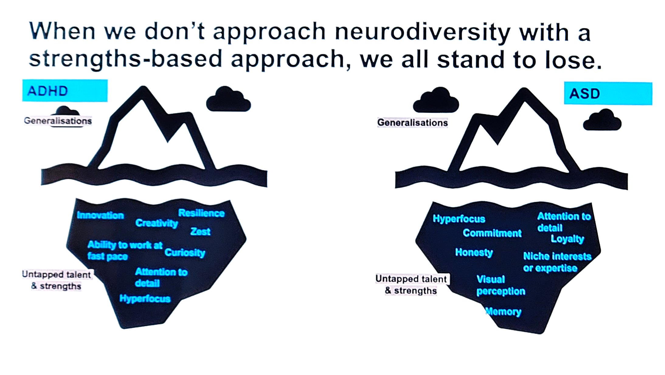 Neurodiversity in the Water Sector Workshop - Current Initiatives